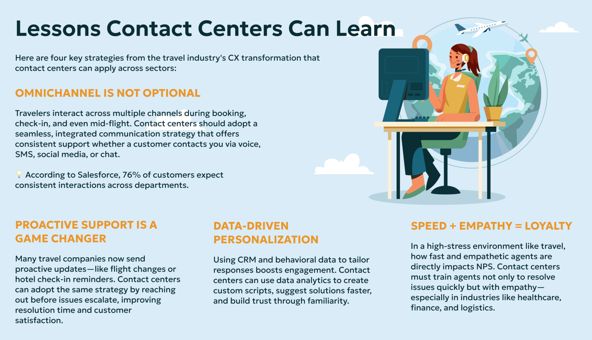 The Travel Industry’s CX Makeover: What Contact Centers Can Learn - XMC BPO